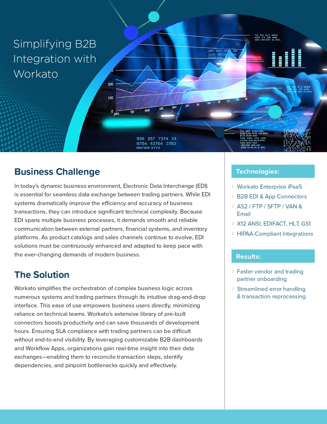 Data Sheet: Simplifying B2B Integration with Workato
